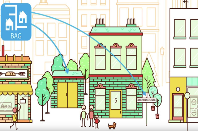 » De digitale basisinformatie in de Omgevingswet