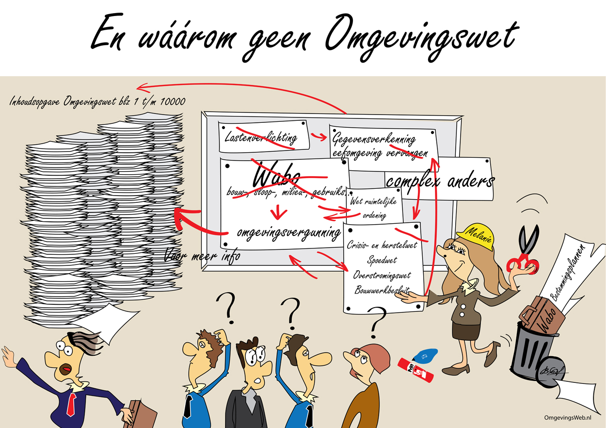 » Oude cartoons maar nog steeds actueel
