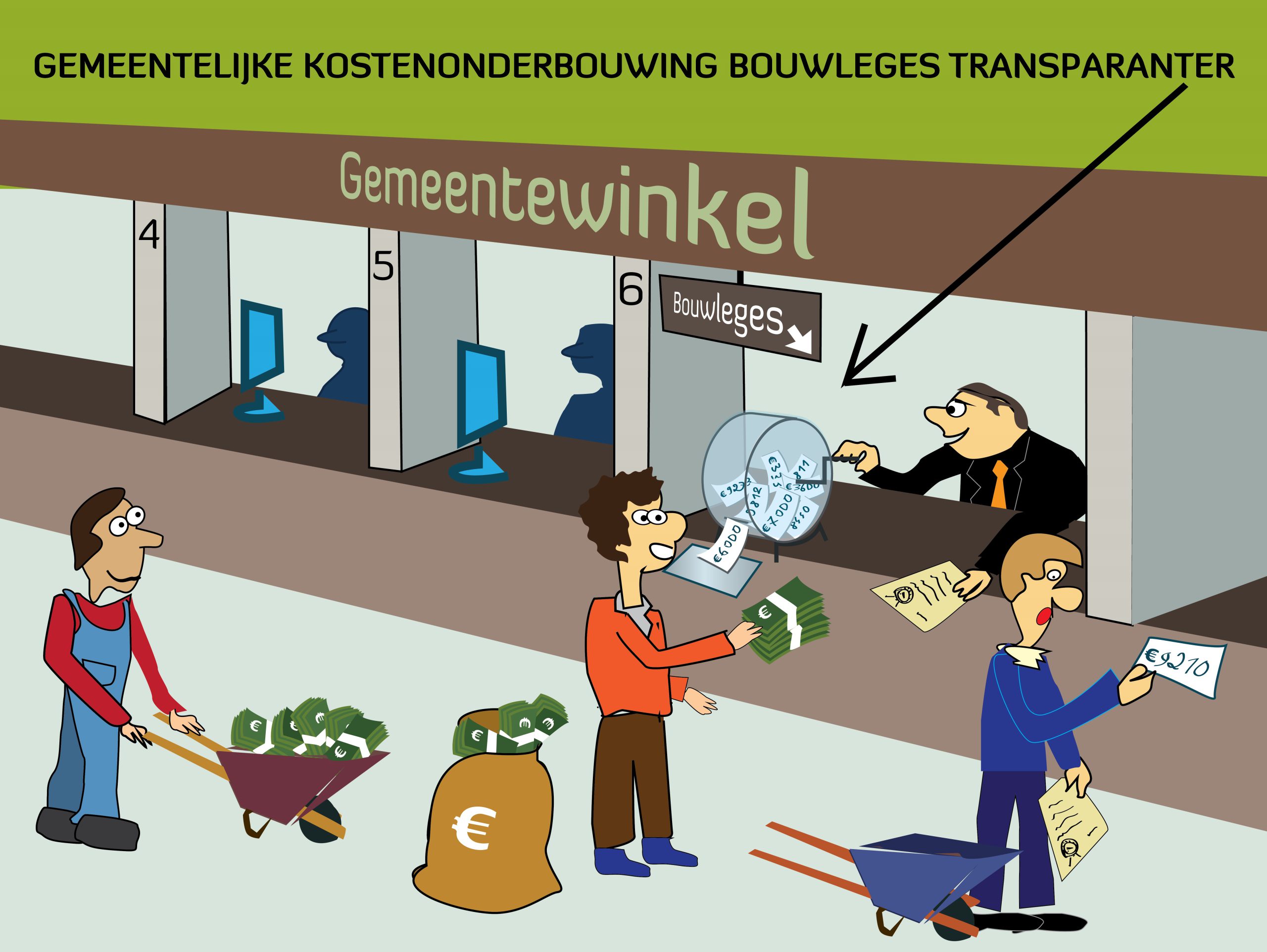 Legesverordeningen onder de Omgevingswet: extreme verschillen, kosten ...